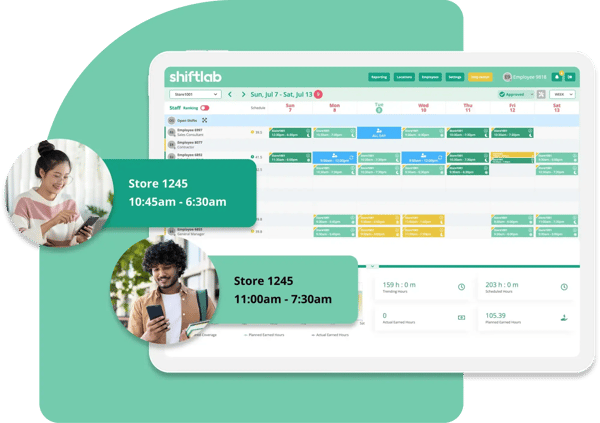 Shiftlab: Employee Scheduling & Time Tracking Platform